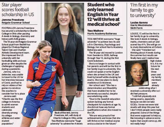 Welcome to The Harris Federation