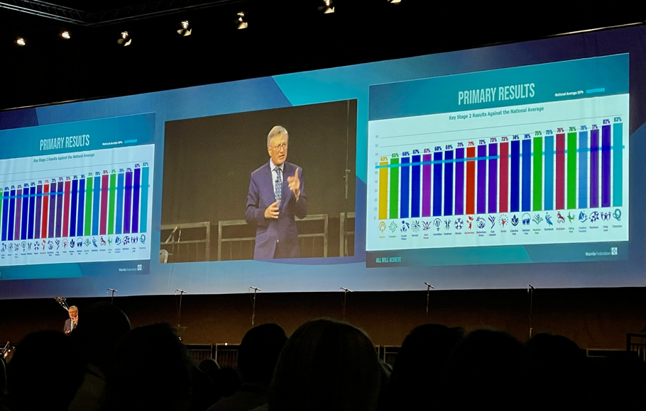 Harris Federation conference for 4,000 staff - Harris Highlights ...